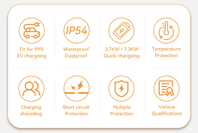 ETEK Portable EV Charger - 11KW GB/T2 Plug AC Type Indoor Use