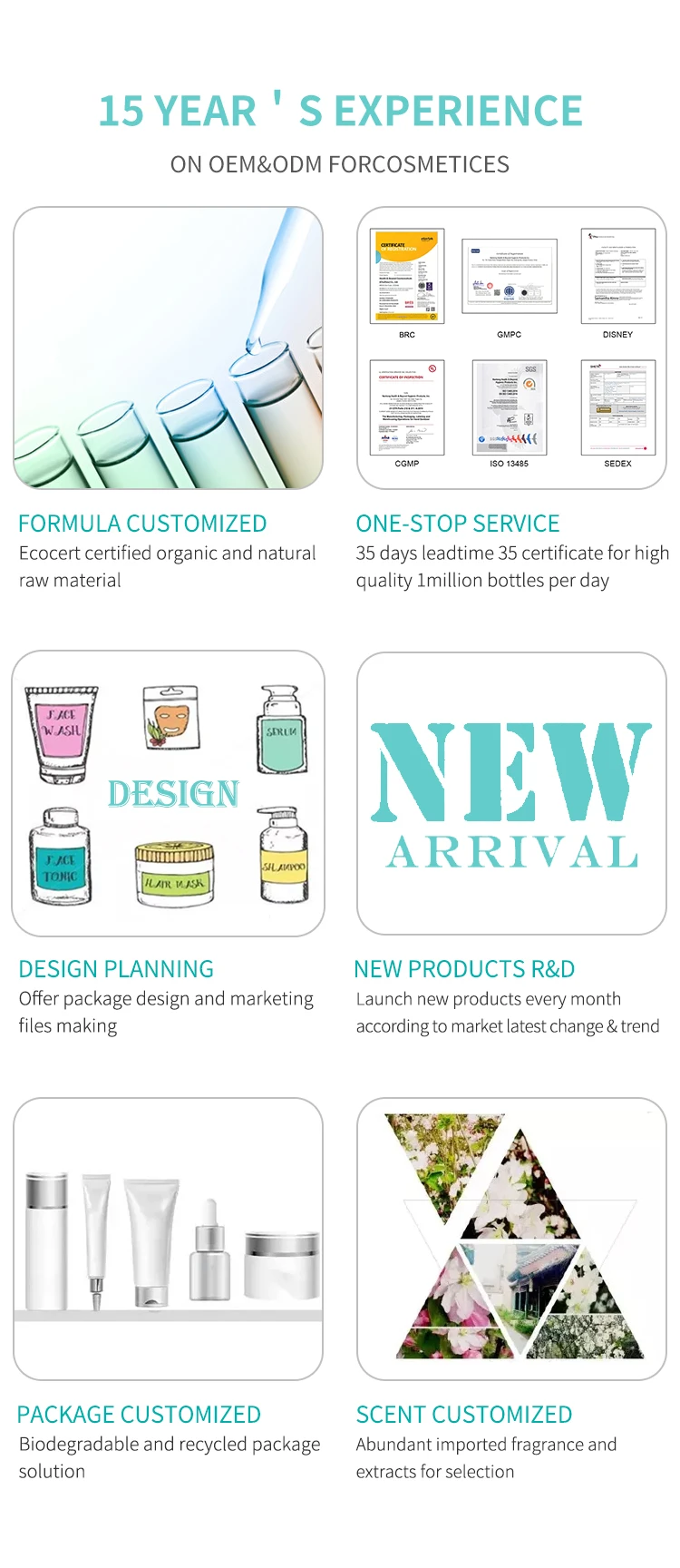 Deep Exfoliation Scrub Body Clean Set - Nourishing & Moisturizing