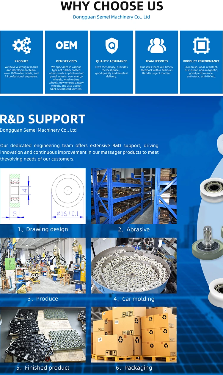 Sliding Door Guide Rail Track Roller Wheel BS60835-15C1L10M8