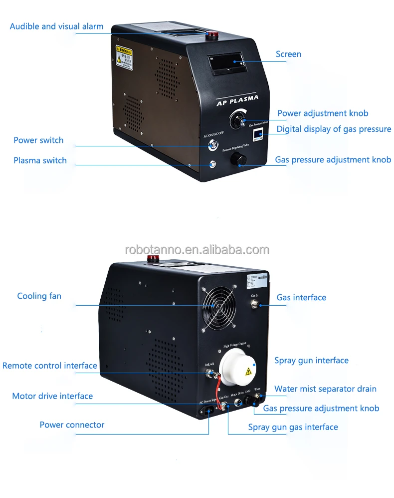 Atmospheric Plasma System Uses A Nozzle-type Plasma Generator For ...