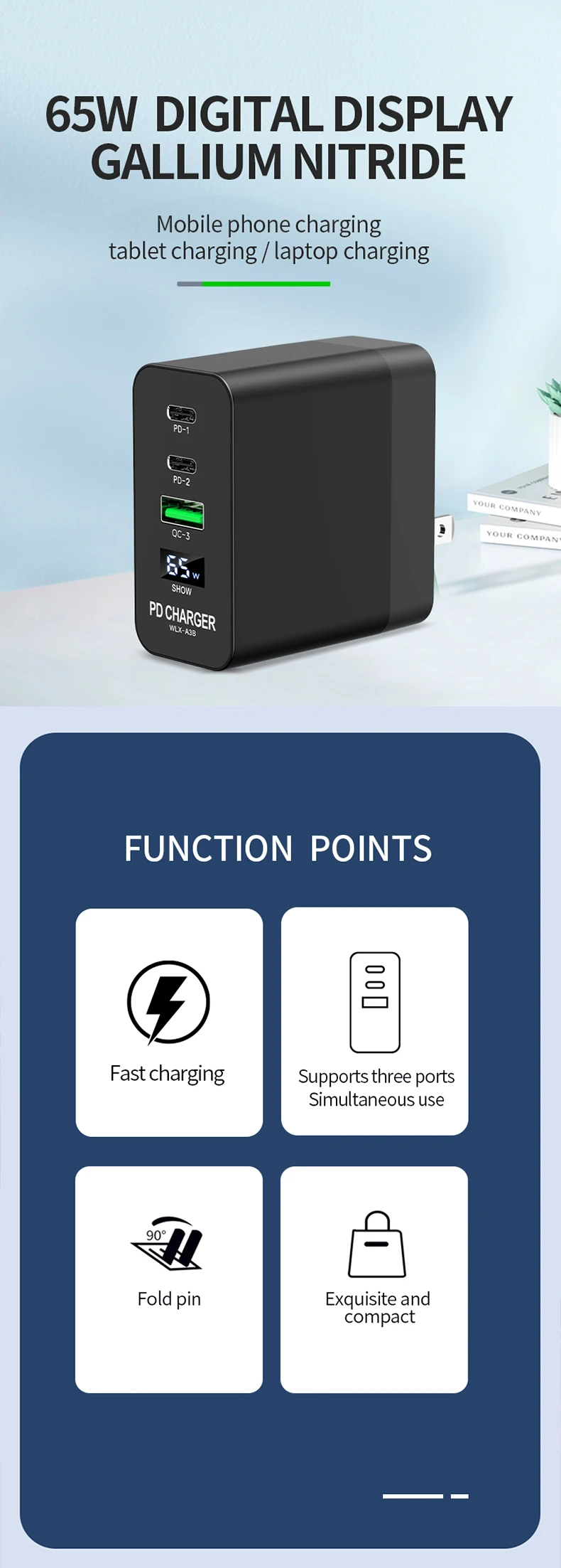 Gan Charger 65w Pd Multi-port Fast Charging Gan Wall Charger For Laptop ...