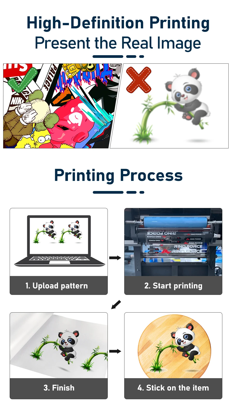 A3 Transfer Sticker Flatbed Label All In One Film Mini Roll To Machine ...