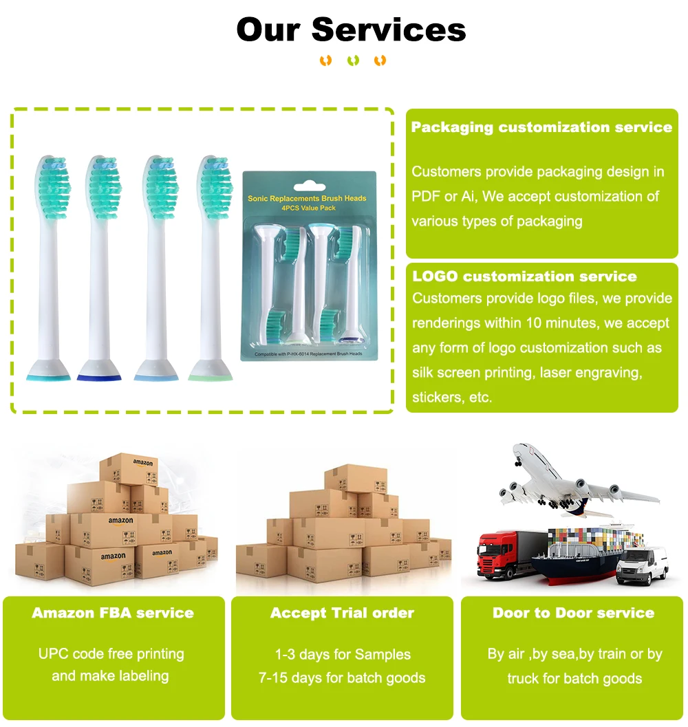 Factory Customize logo Popular Manufacture Replacement Toothbrush Head ...