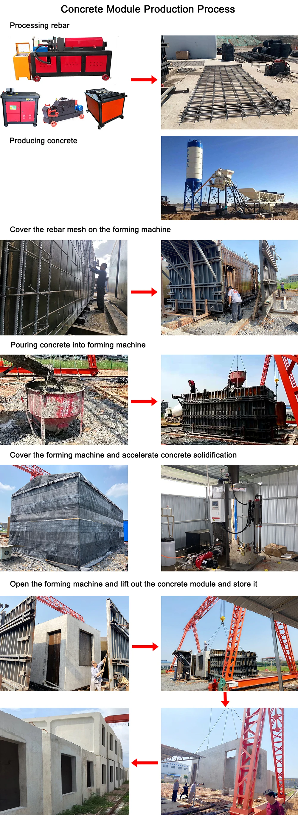 Fast Construction Modular Prefab House Production Line