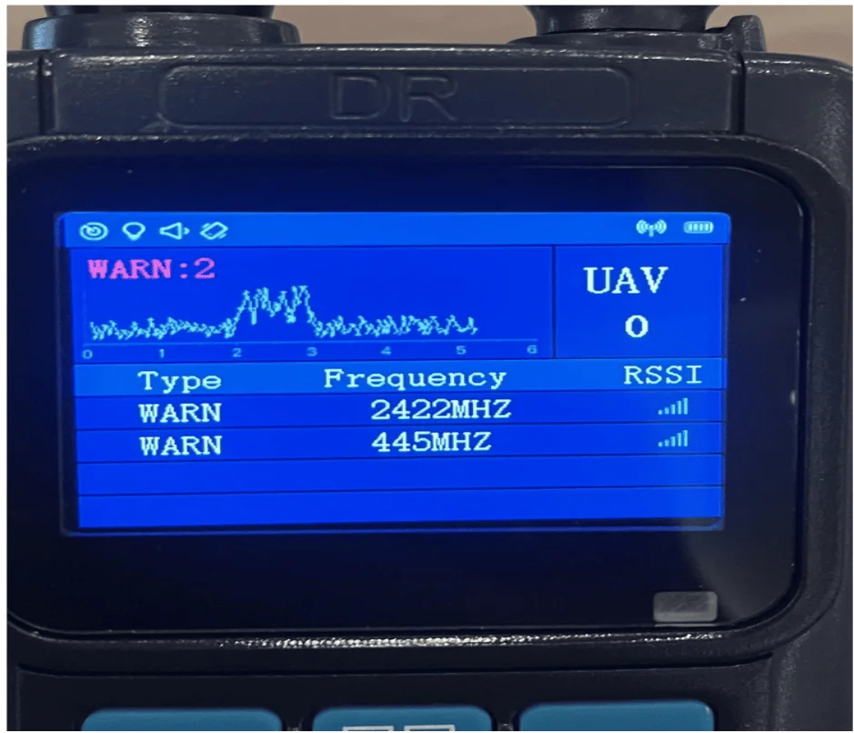 Portable Durable Handheld Drone Alarm System with RFID Detection Buzz ...