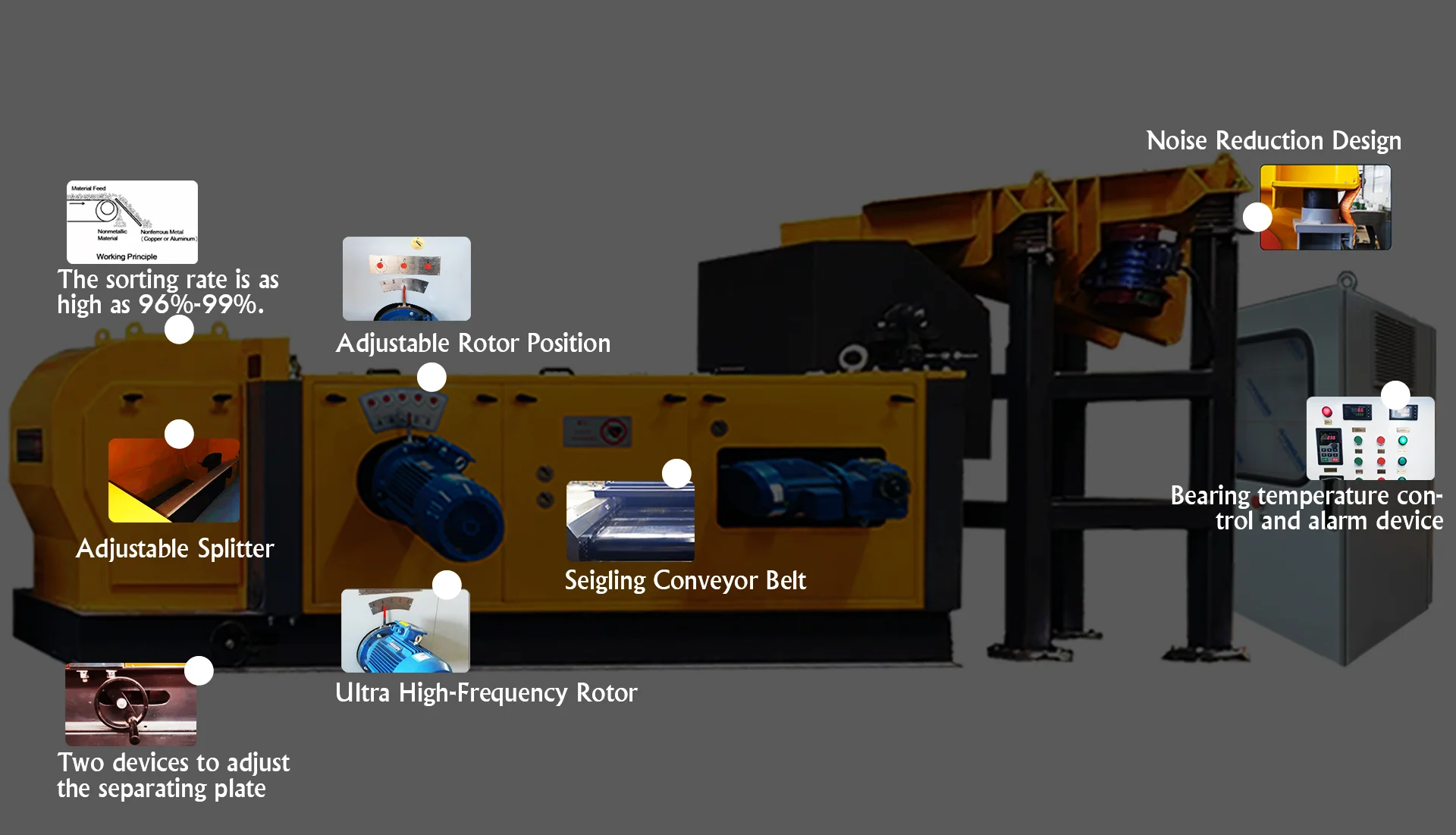 Eddy Current Separator Used To Separate Of Non-ferrous Metals From ...
