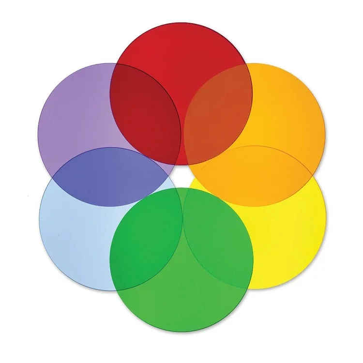 Cheap Price Round Square Clear Acrylic Disc Bases Board Game Acrylic ...