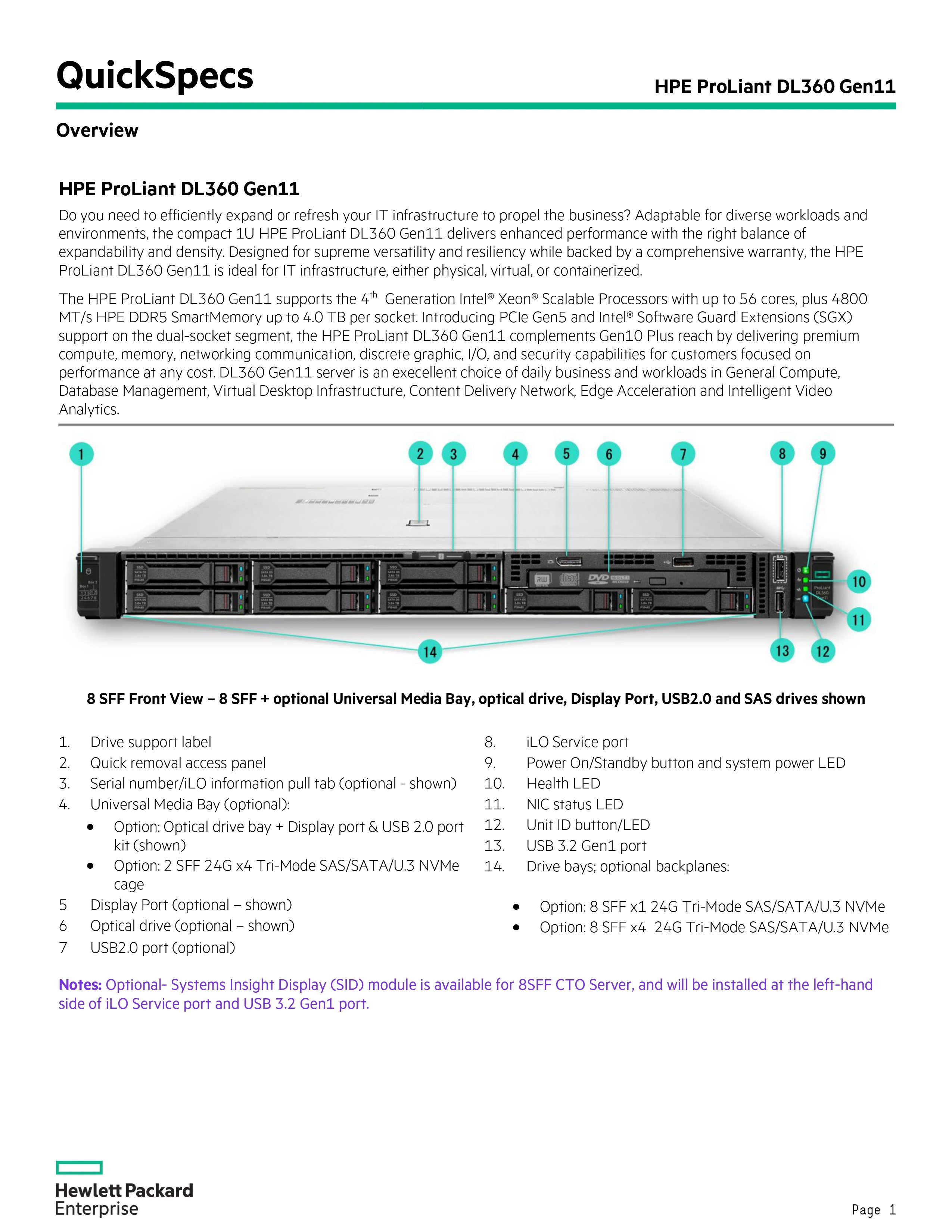 Hpe Dl360 G11 1u Rack Server - 1 X Intel Xeon Silver 4310 2.10 Ghz - 32 ...