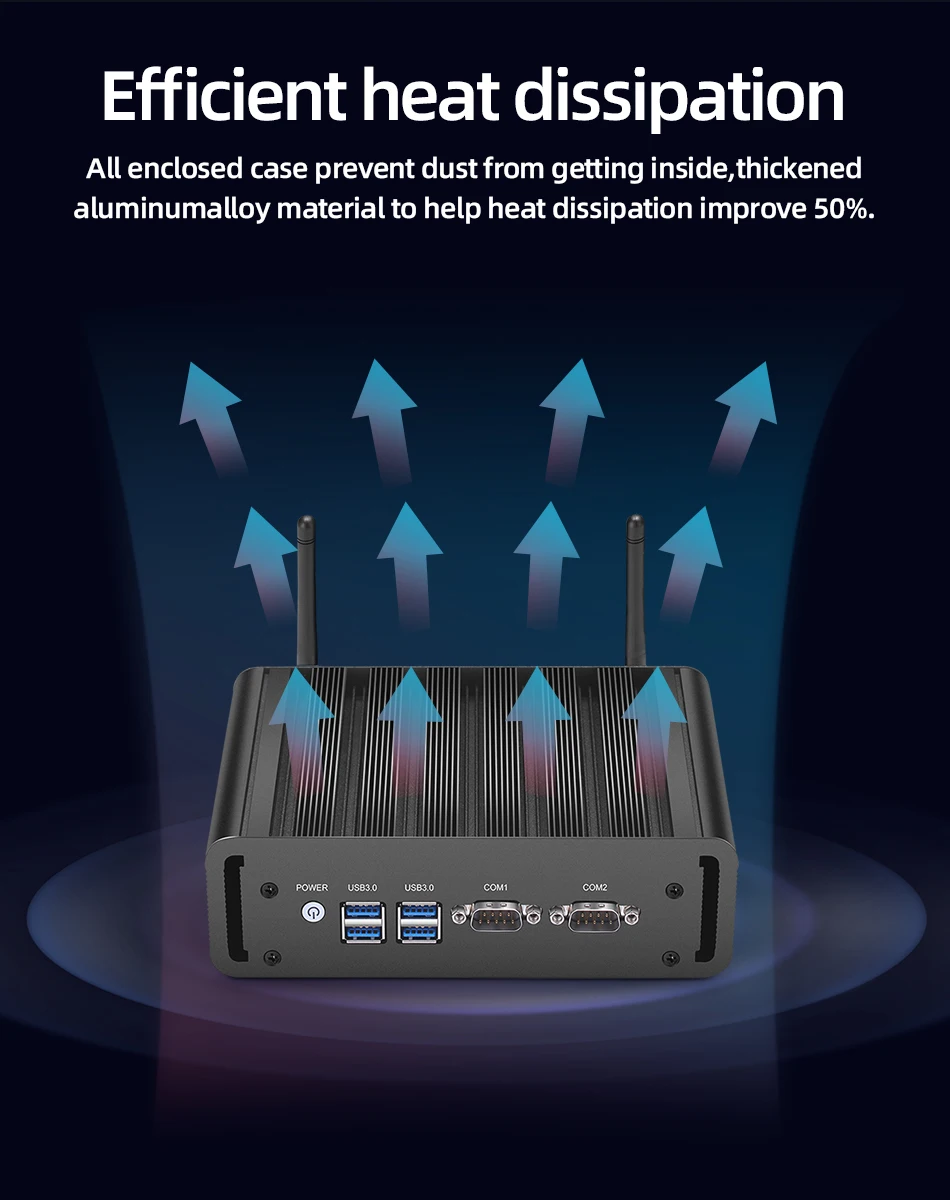 Dual LAN PC - Mini PC with Dual Ethernet Nics for Pfsense