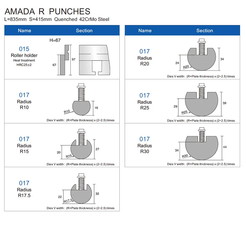 CNC Press Brake Tooling Bending Die R20 for Wilson Amada