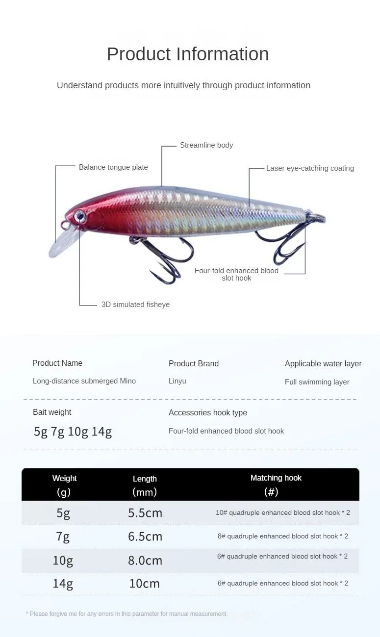 Cheap Minnow Lure Long Casting Sinking Minnow Hard Fishing Lure Floating Minnow Lure - Buy ...