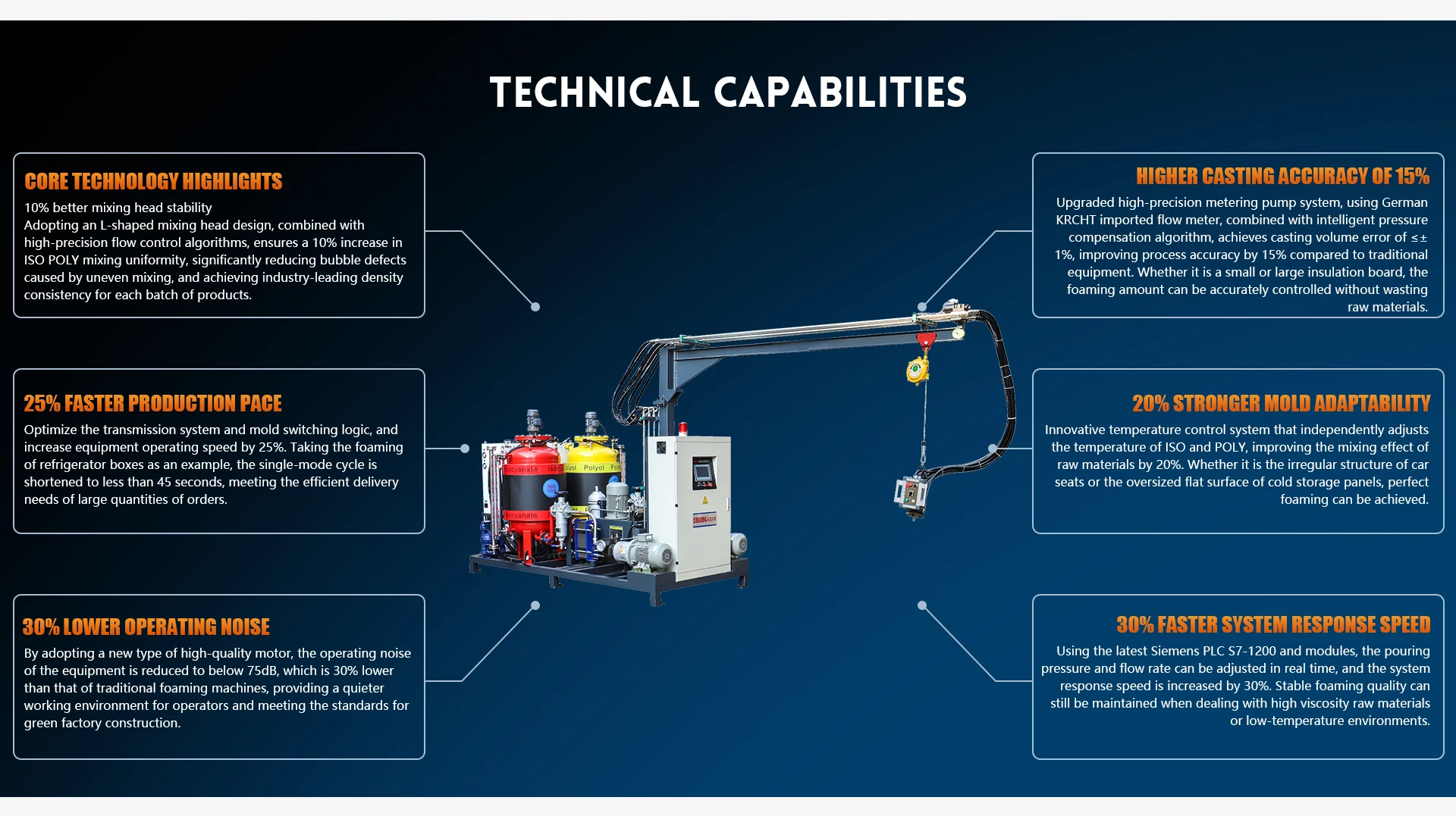 Company Overview - Ningbo Xin Liang Machinery Co., Ltd.