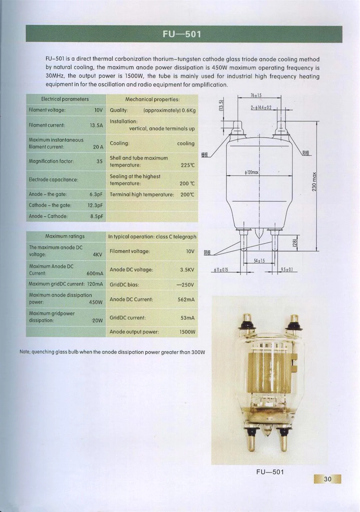Electron Tube Triode Tube FU-501 Electrical Tube| Alibaba.com