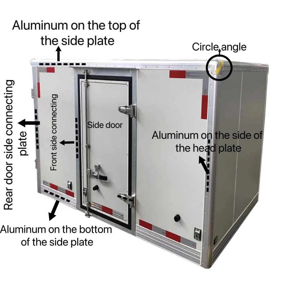 Customized CKD Dry Shipping Container Assembly Truck Van Body Cargo Box ...