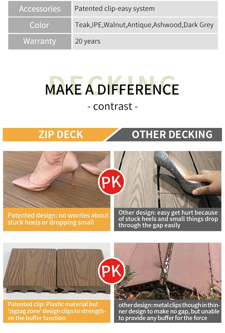 Effortless Decking with Seamless WPC Wood Plastic Composite