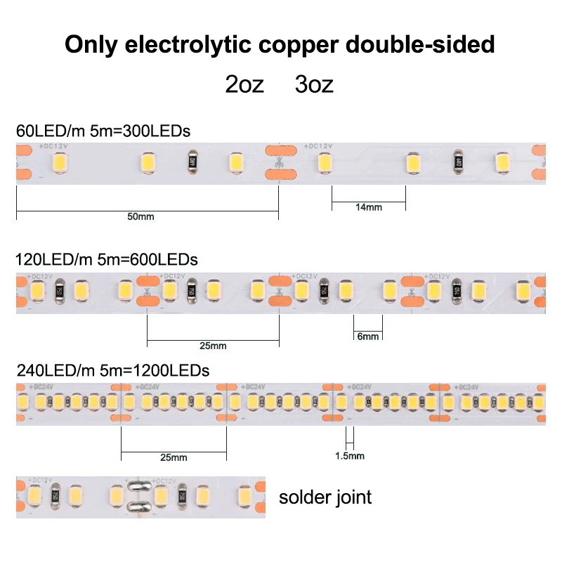 Htd Tape 60 120 240 Leds 5m/roll Waterproof Flexible 24v 5v 12v Warm ...