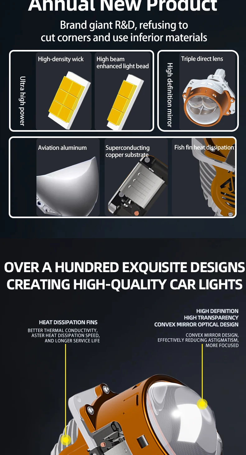 A80-GT3 3-Inch Dual Lens LED Headlight, 15000lm, IP68 for Mazda 3 ...