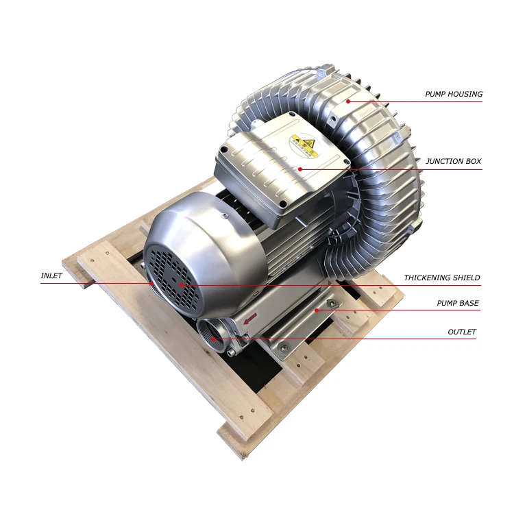 2200W Side Channel Blowers - High Pressure & Customized Support