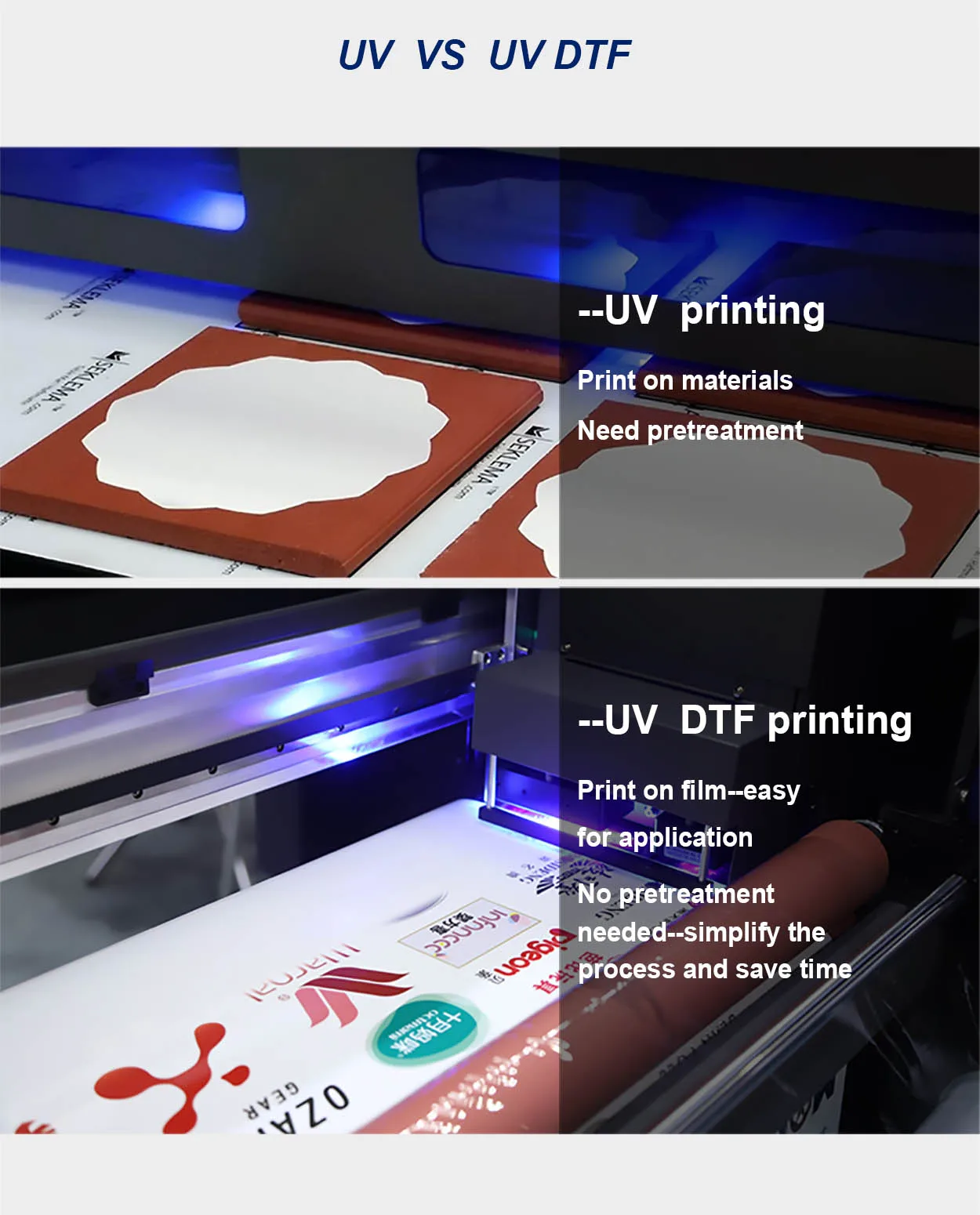 60cm Uv Dtf Printer Roll to Roll Use for Transfer Waterproof Sticker for 16OZ Libbey Glass Cups ...