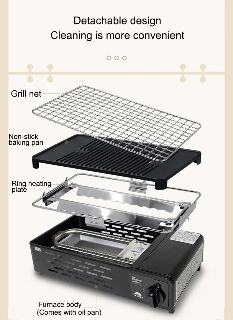 Outdoor Portable Cassette Stove Gas Barbecue Meat Stove Household ...