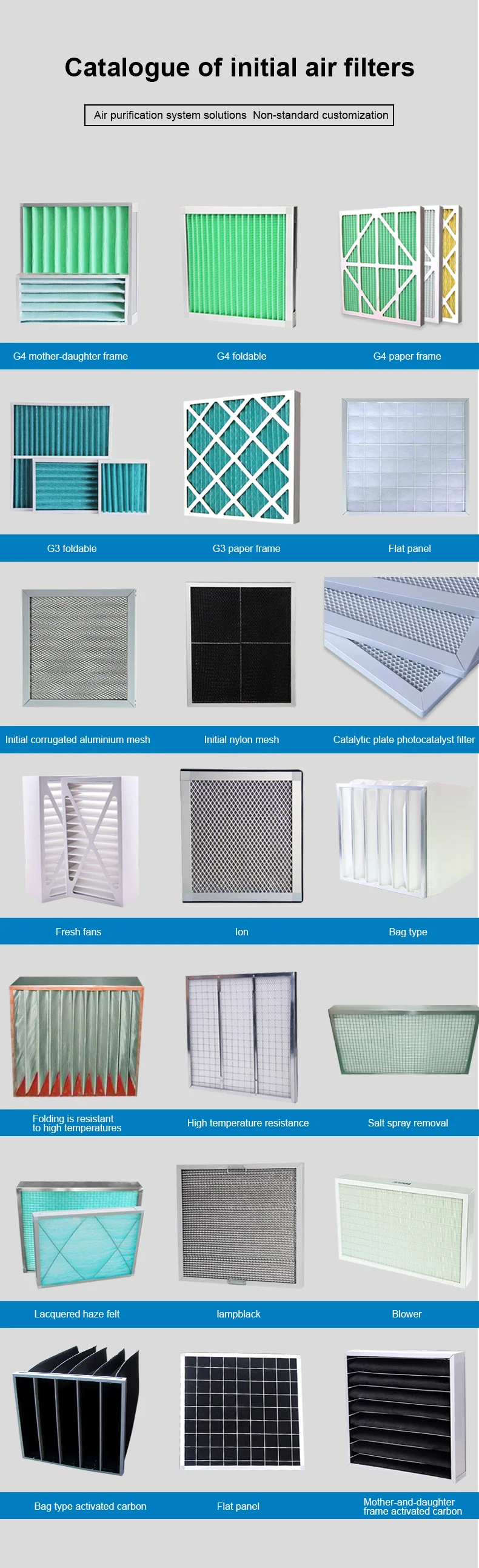 Factory Customized Merv 6 8 11 13 14 15 Pleated Hvac Air Filters System ...