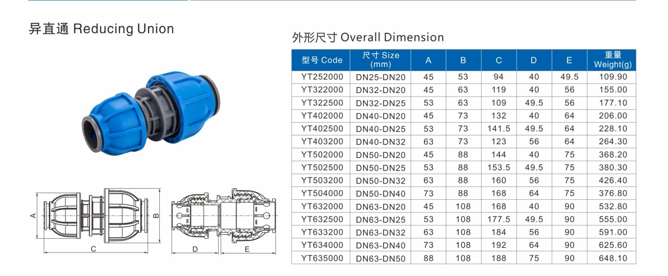 Dn50-dn25 Quick Connect Couplings Pneumatic Accessories Reducing Union Pipe Fittings - Buy 2023 ...