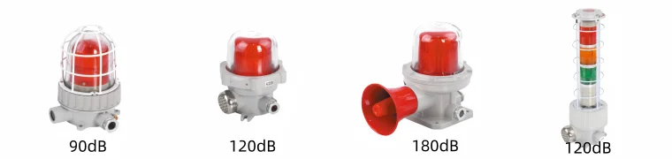 ATEX LED IP65 IP66 Explosion Proof Customizable Siren Red Rotate Strobe ...