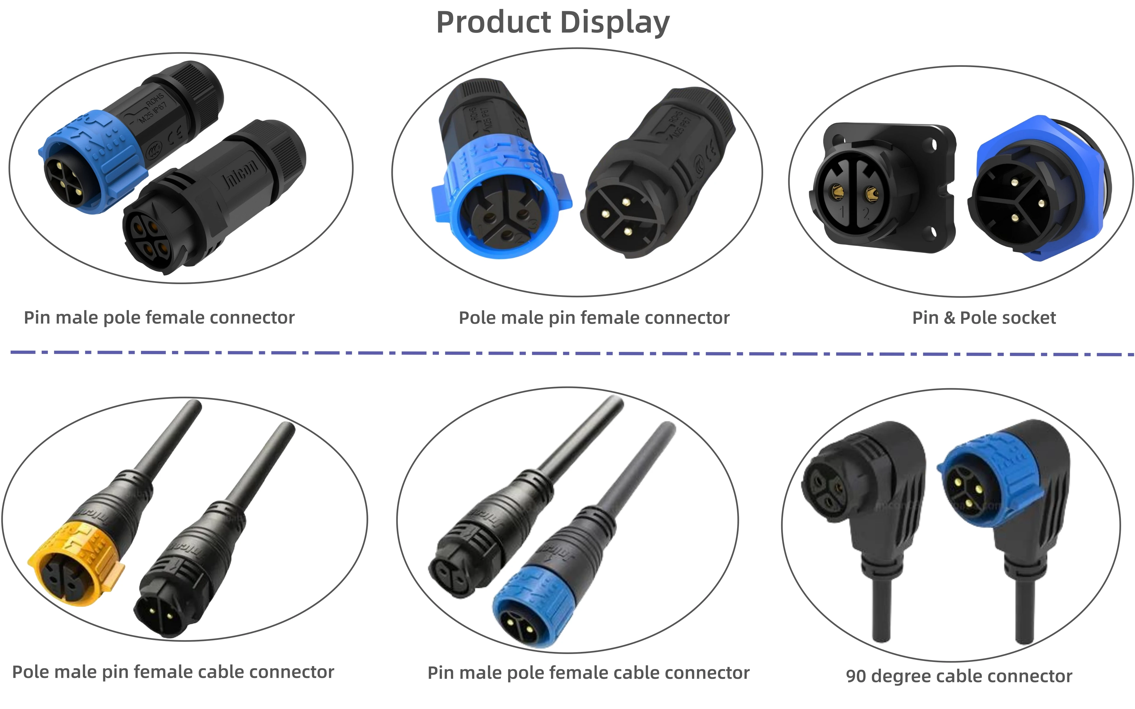 Jnicon M25 Cable Connectors - Reliable IP67 Waterproof Solutions