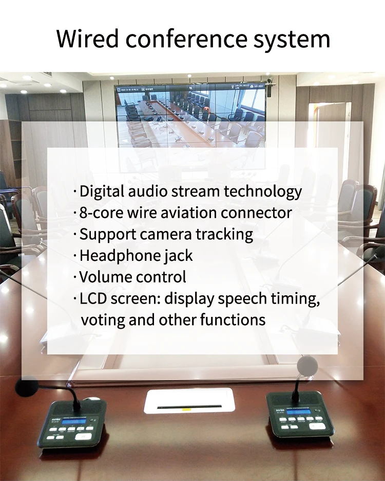 Sonbs Wired Digital Conference System Desktop Consoles Delegate Unit ...