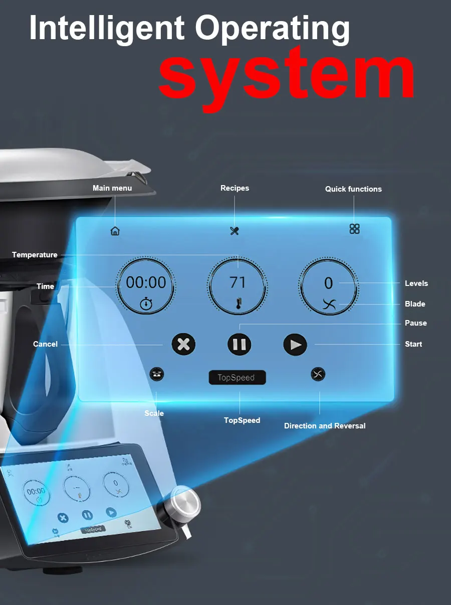 4 In 1 Multi Purpose Smart Cooker Electric Thermo Mix Food Processor ...