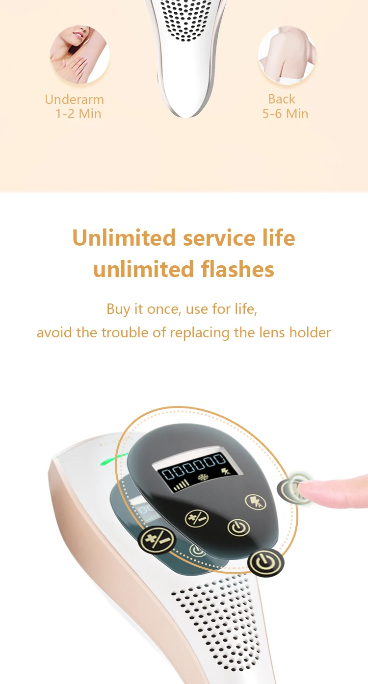 510K Certificates High End Women Painless Laser IPL Hair Remover for ...