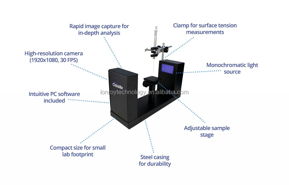 Surface Tension Measurement Tester - Ossila Contact Angle Goniometer