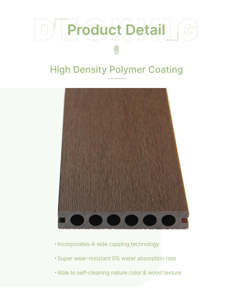 Foju New Technology Wpc 3d Embossed Composite Decking Wood Floor Cappled Decking Double Surface ...