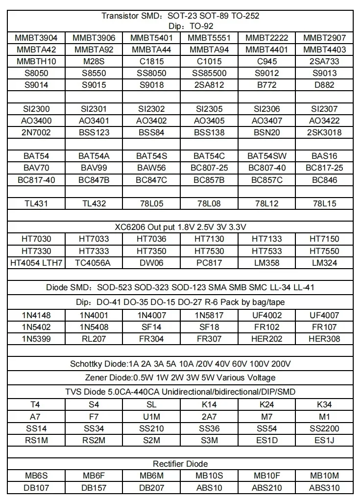 High Quality Diode 40V 4A DO214AB Schottky Rectifiers Smd Diode S4 SS24 ...