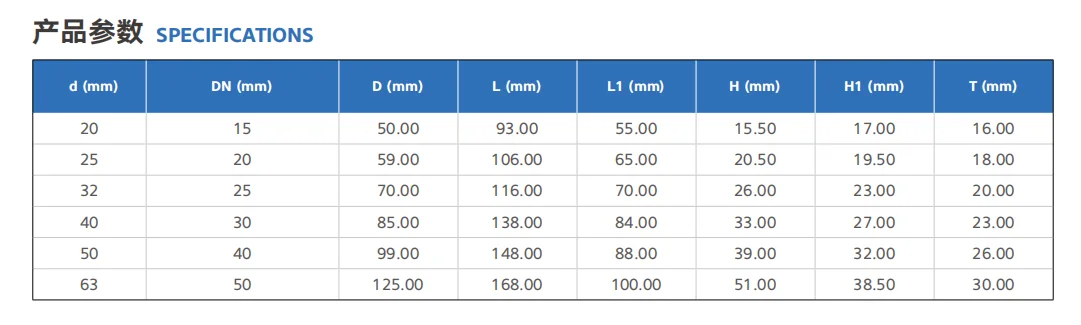 Industrial DN 15 DN 20 DN 25 DN30 DN40 DN50 PPH Industry Socket Weld ...