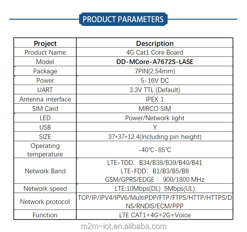 Simcom A7672S Development Board - LTE CAT1+4G+2G M2M Iot