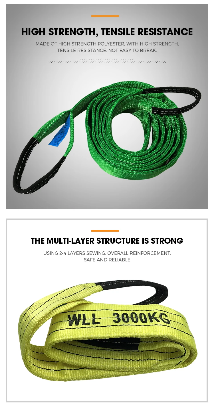 Flat Eye Nylon Piping Webbing Slings 1 Ton Polyester Webbing Sling - Buy Flat Eye Nylon Piping ...