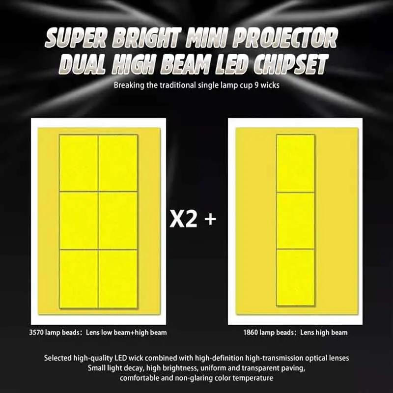 New Product A12 Car Led Dual Lens/high Beam Headlight H4 H7 Ac&dc 9-80v ...