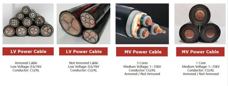 0.6/1kV Aluminum Armoured Cable - 4C x 300 SQ MM XLPE, Steel Tape ...