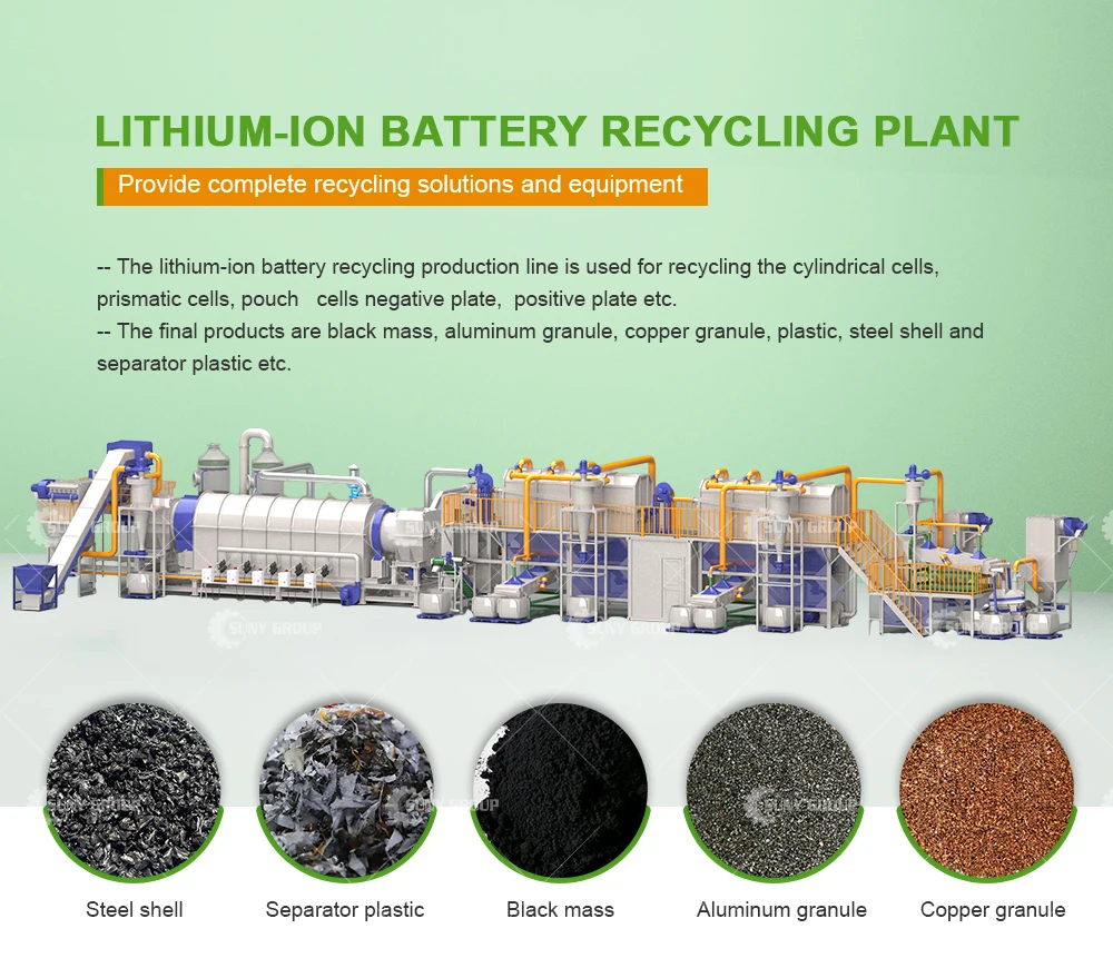 Efficient Recycling of Lithium Batteries - Black Mass Recovery