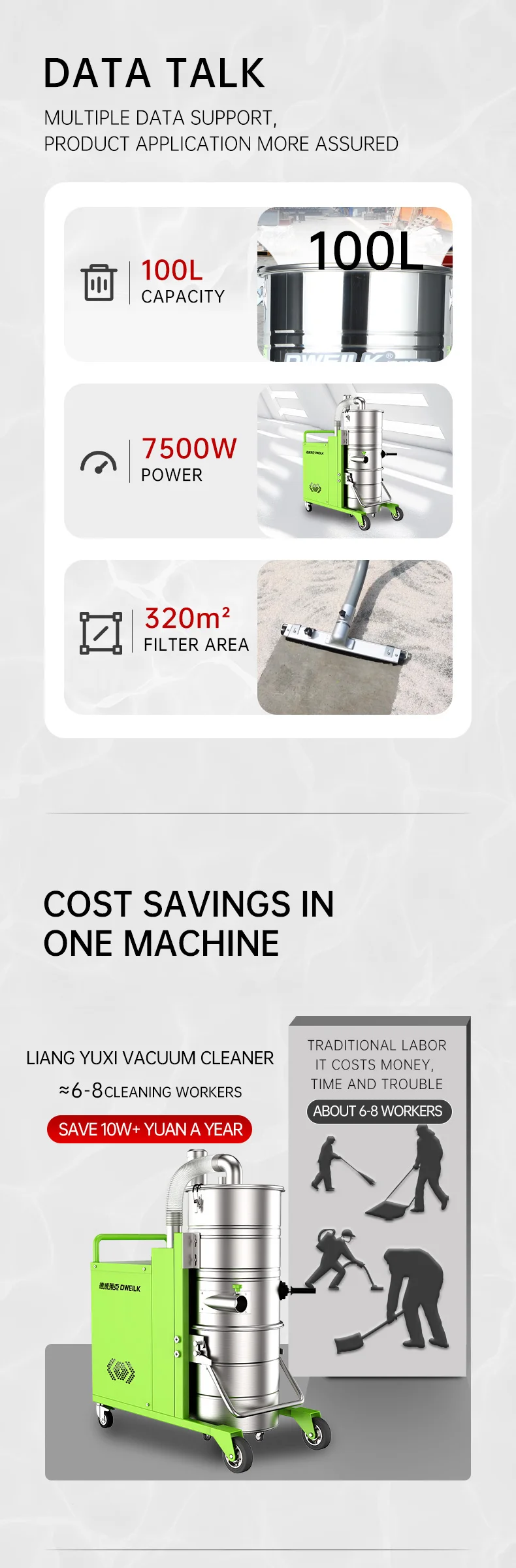 Dweilk Industrial Vacuum Cleaner Dwx750b - Buy Chinese Industrial ...