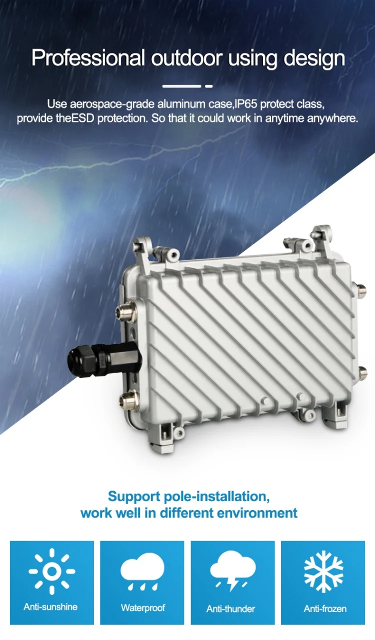 Unlocked Waterproof Outdoor 4g 5g Router - 3000mbps Wifi