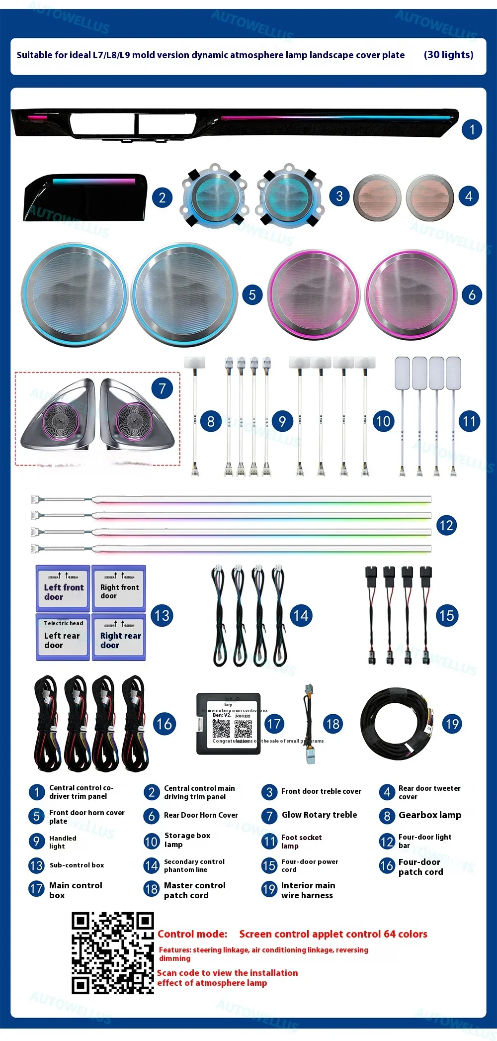 64-Color Dynamic Dashboard Door Panel Ambient Lights for Lixiang L7/L8 ...