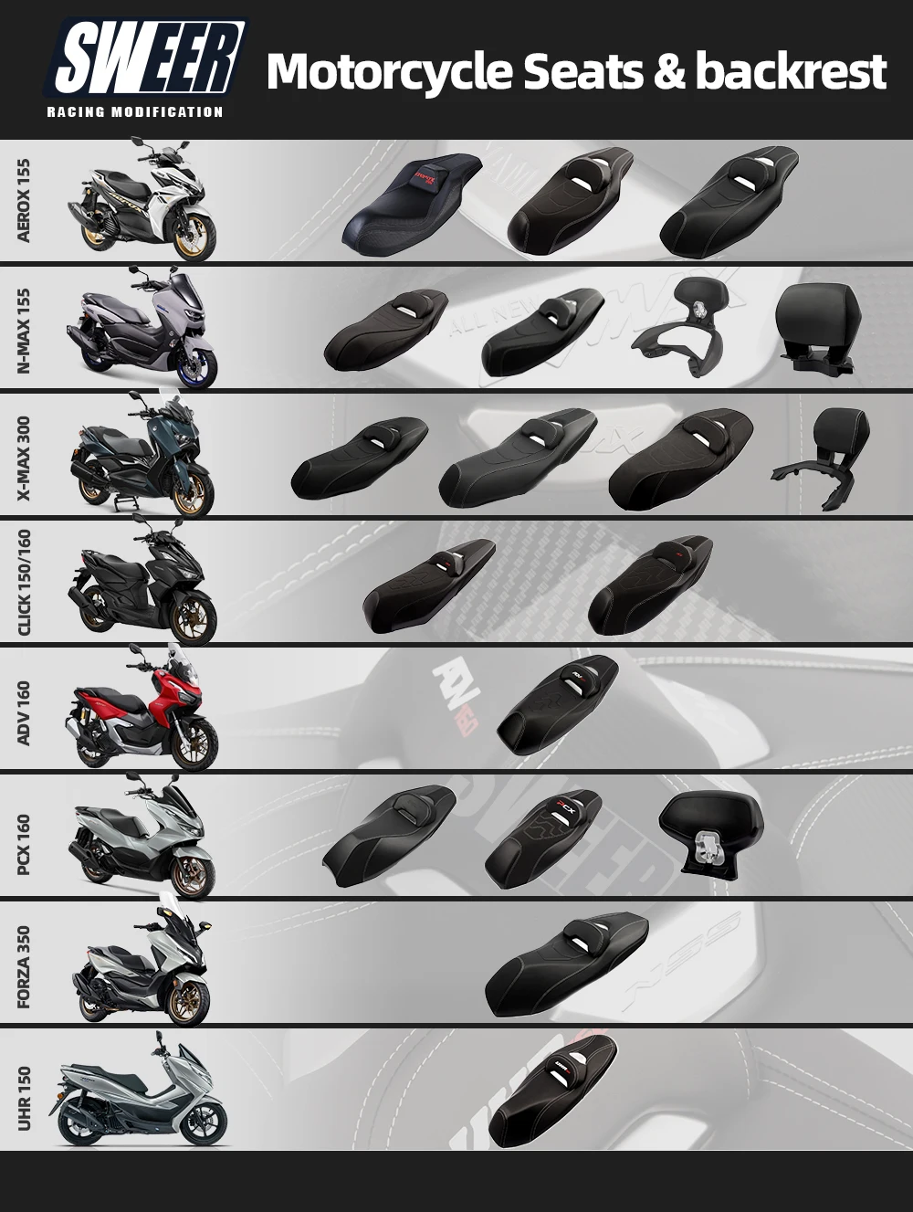 2025 NMAX Back Rest - Comfort & Style for Yamaha Nmax V3