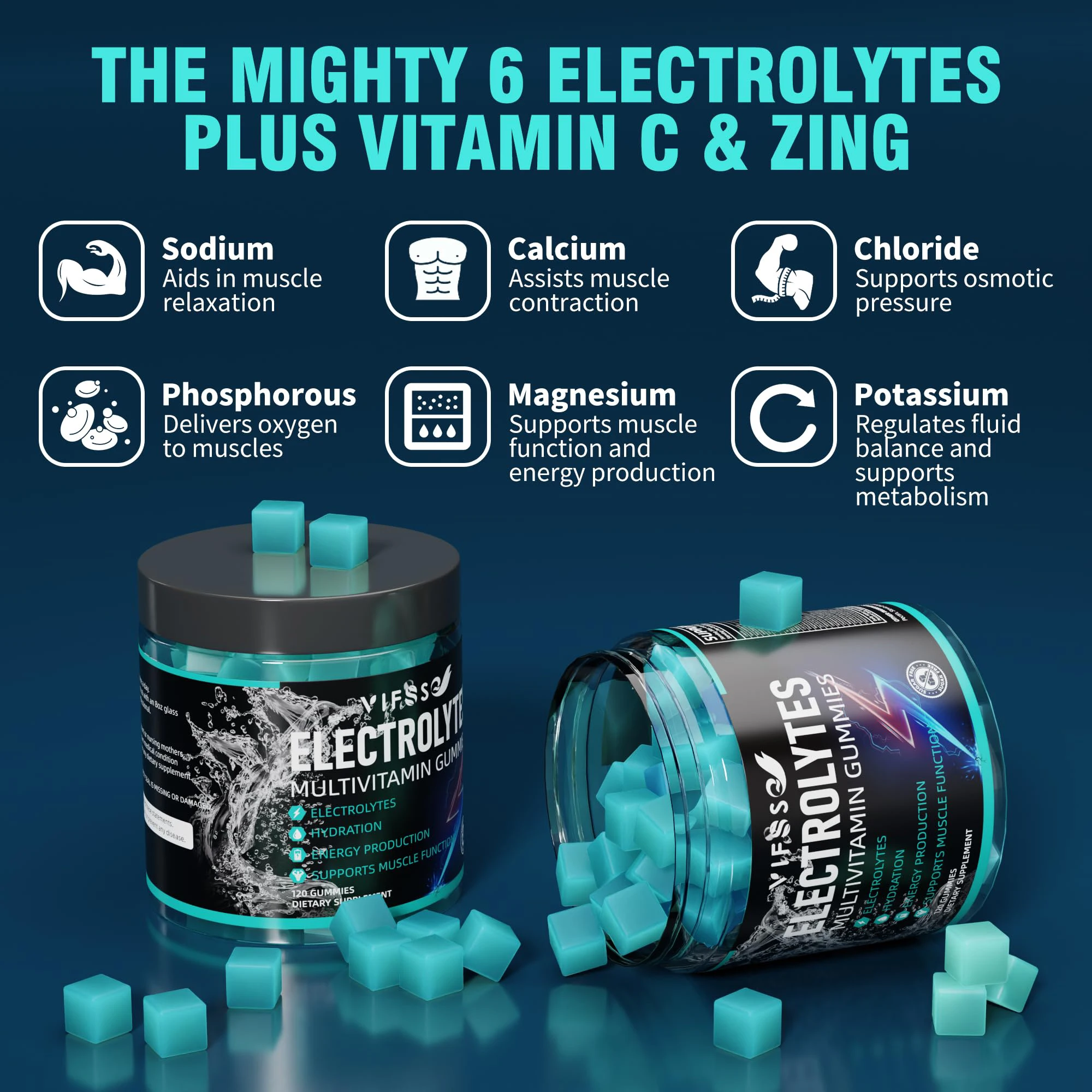 Custom Electrolyte Gummies with 6 Essential Electrolytes Vitamins ...