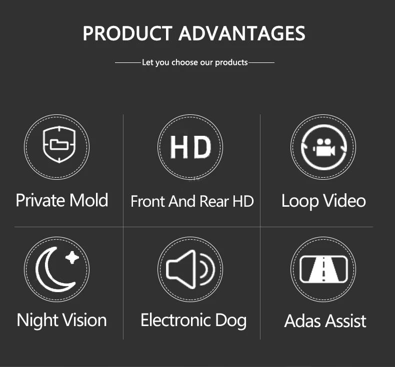 Kamera Perekam Video HD - Full HD 1080P Dual Lens Dash Cam