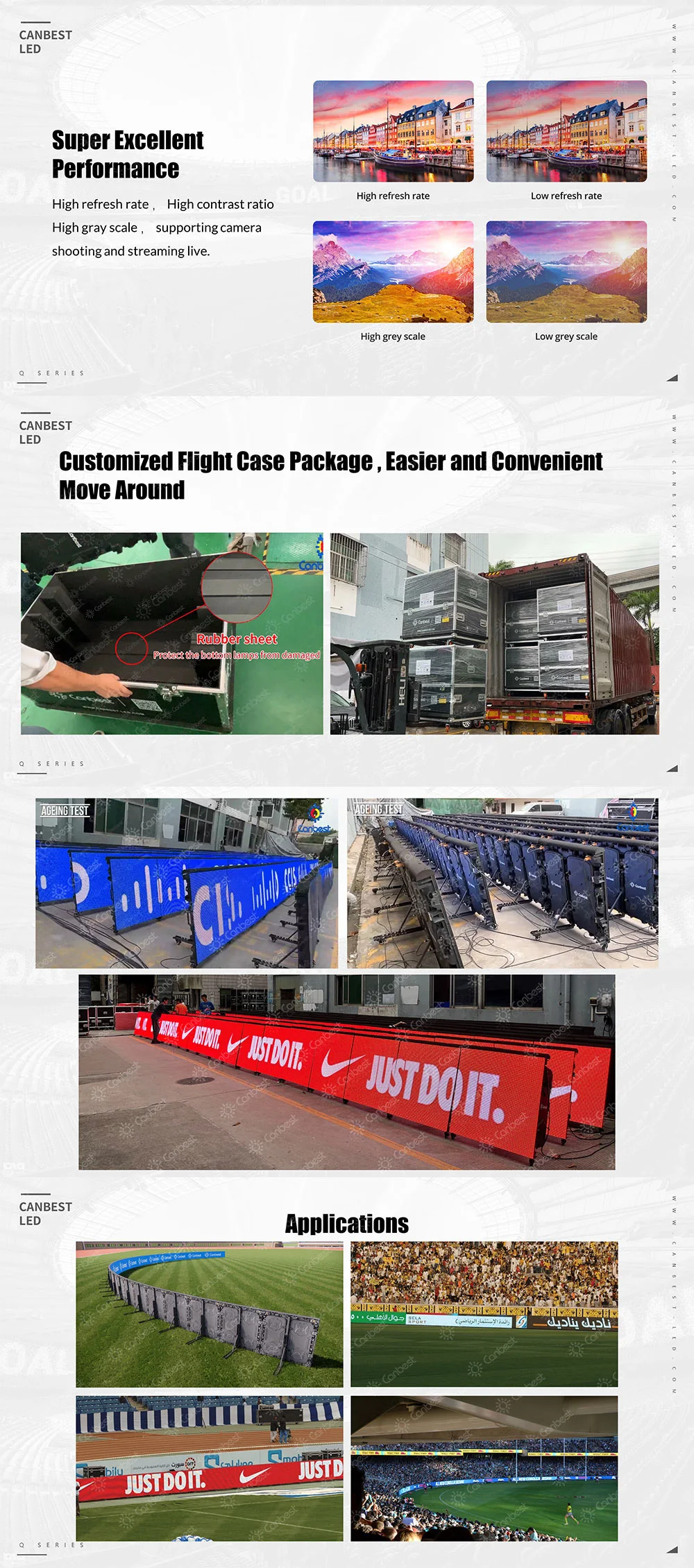 Outdoor Waterproof Large Soccer Football Field Electronic Advertising ...