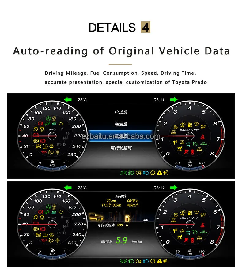 Car LCD Dashboard Display for Toyota Prado 2018-2022