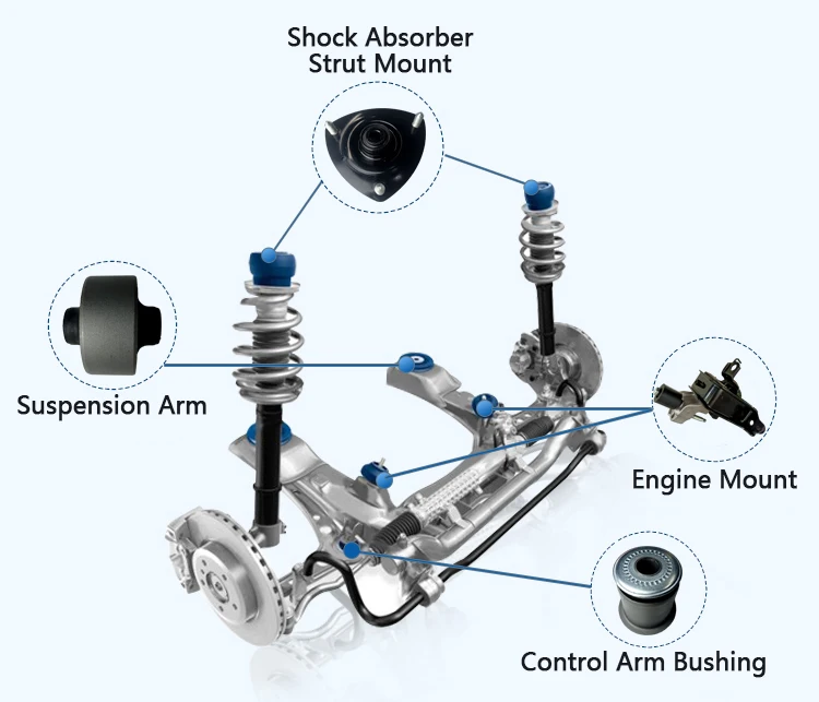 Gdst Auto Spare Parts Suspension Shock Absorber Strut Mount Oem 48609 ...
