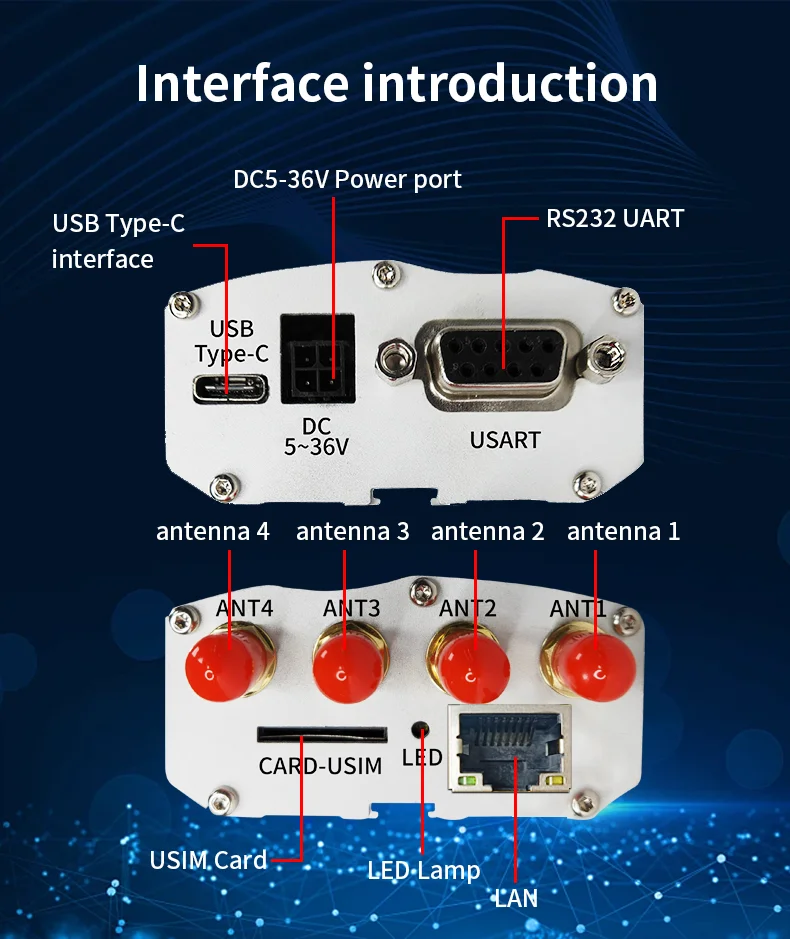 5g Iot Gateway Openwrt Vpn Dual Band Celular 5g Lte Modem Industrial 5g ...